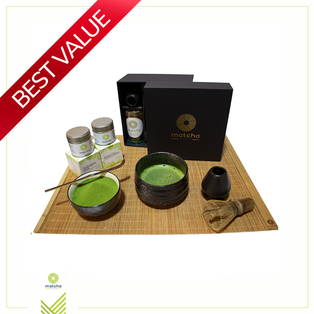 Value Packages | Matcha for Trading